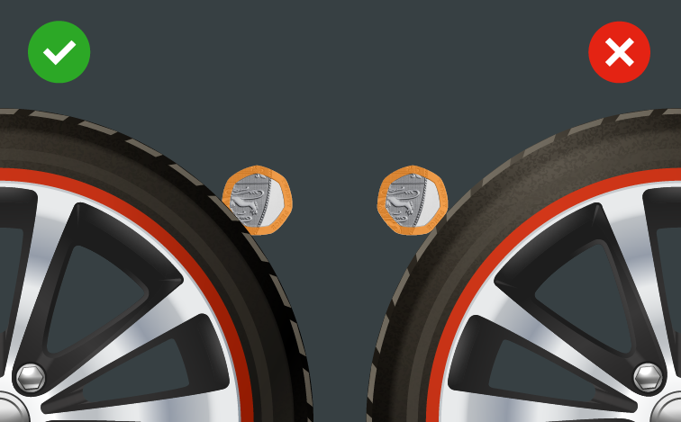 Ensure your tyres are road-fit | News & Insights | KINTO UK